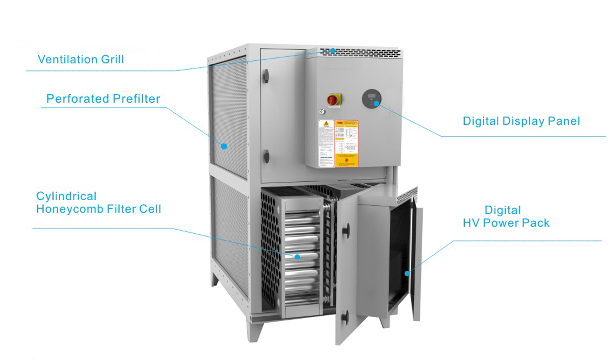 Ecological Filtration System for Commercial Kitchens - Cadexair